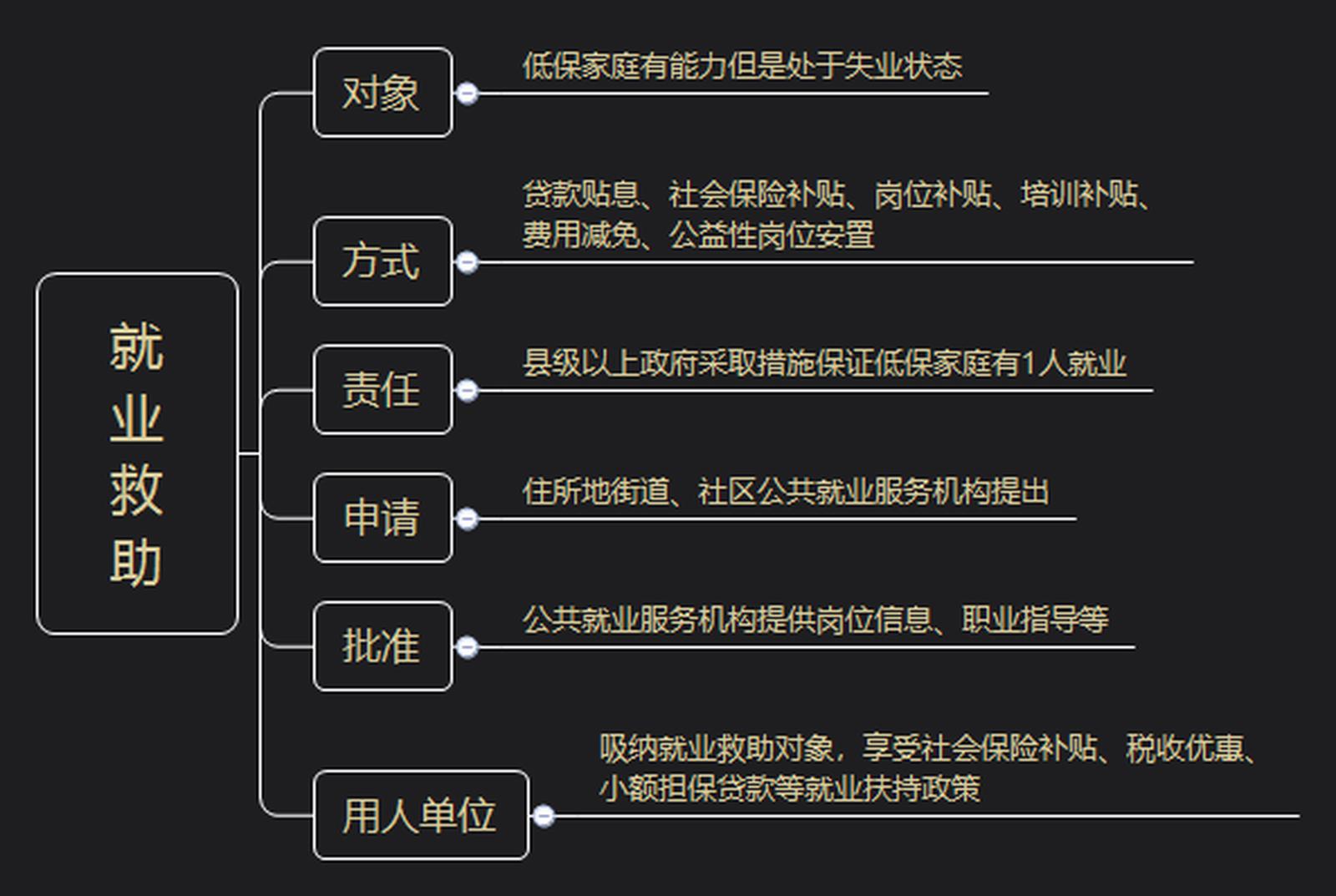 心优雅题库 心理咨询师、社工备考神器
